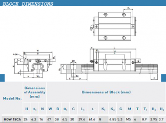 Hiwin HGW15CCZAC Flange Block Linear Guides - Motion Constrained